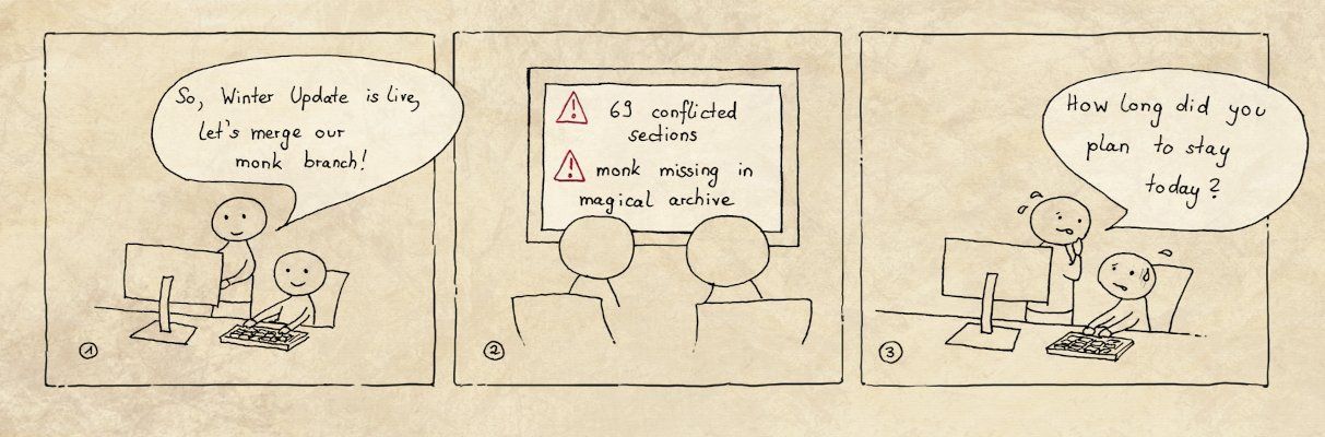 Monk: Programmer Insight - Tibia Routes Exp