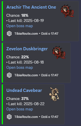 Nemesis Bosses - Tibiaroute - Tibia Routes Exp